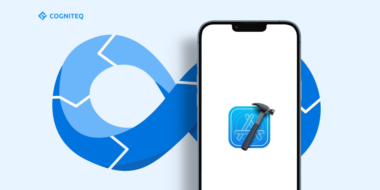 Mobile App Development Life Cycle: 6 Key Stages | Cogniteq